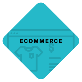 Retail Inventory Management Software | FieldStack Unified WMS