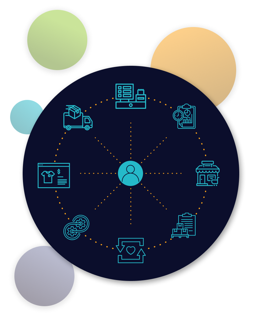 Unified Commerce & Lean Retail Software | FieldStack Retail Solutions