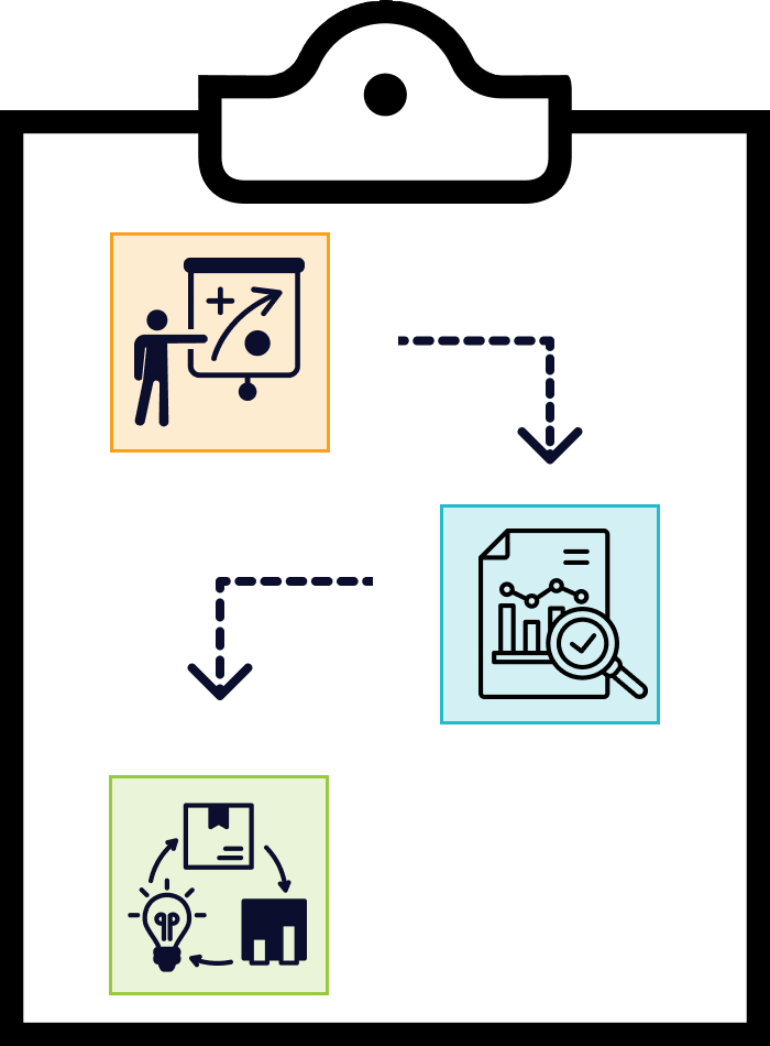 Retail Management Platform | FieldStack Unified Commerce